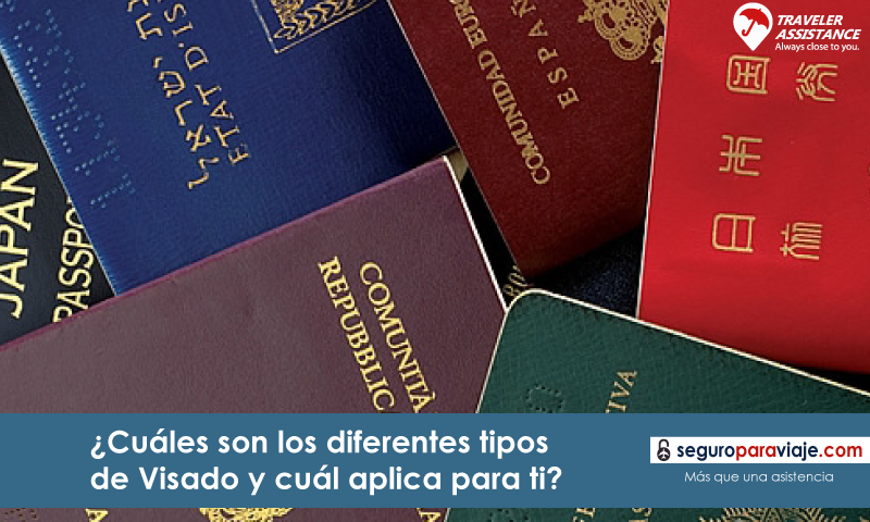 Tipos De Visa para Viajar a Estados Unidos - Requisitos para Visa